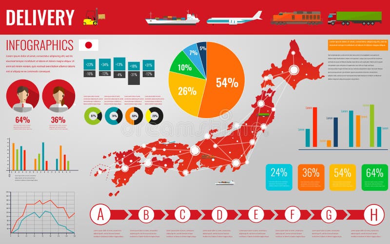 Japan Transportation and Logistics. Delivery and Shipping Infographic ...