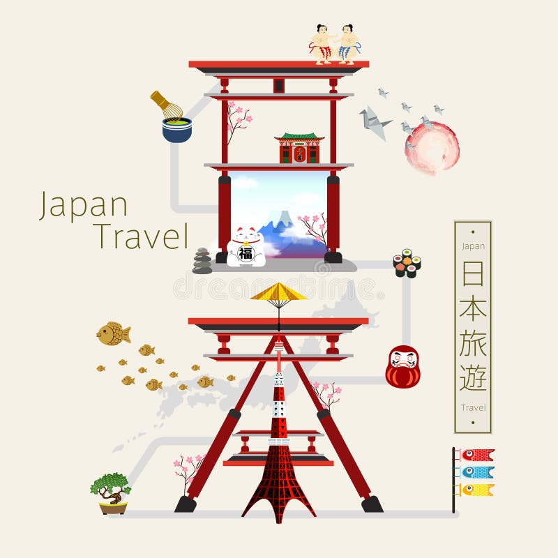 Japan travel poster stock illustration. Illustration of vacation - 71833971