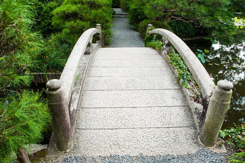Japanese Bridge stock photo. Image of landmark, outdoor - 29367652