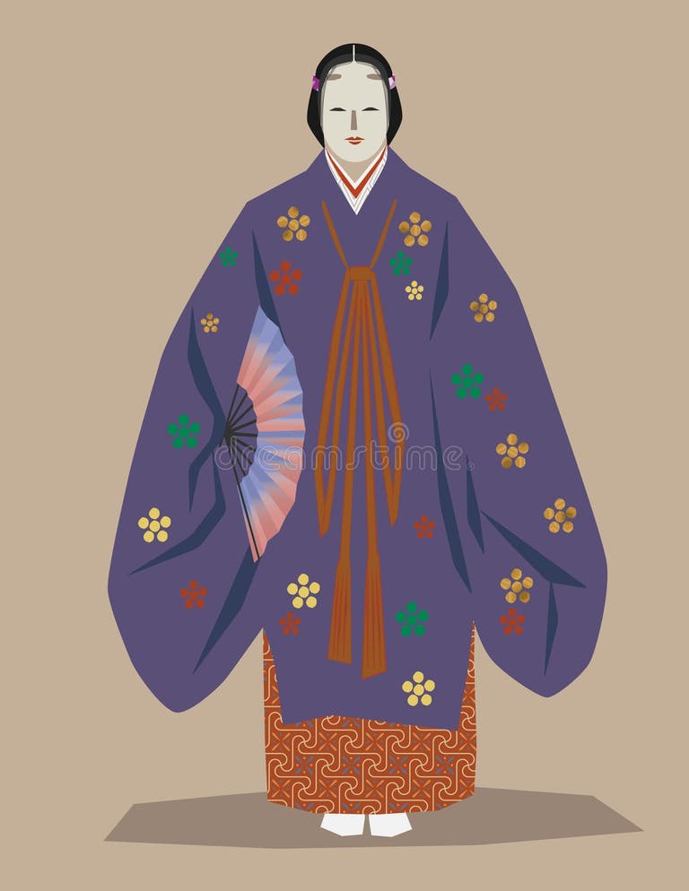 Noh Stock Illustrations – 235 Noh Stock Illustrations, Vectors ...