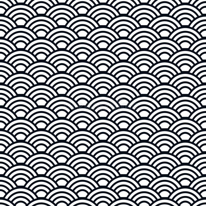 Japanese Waves Seamless Pattern Template. Wavy Background Minimal Japan ...