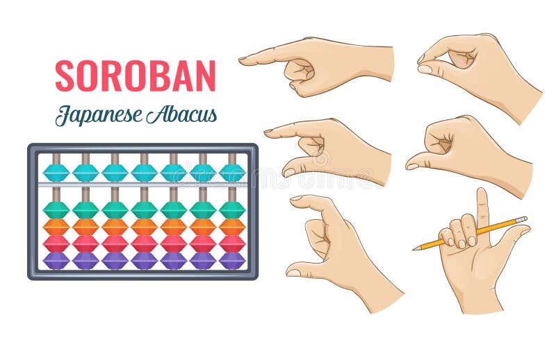Japans telraam Soroban vector illustratie. Illustration of aantal ...
