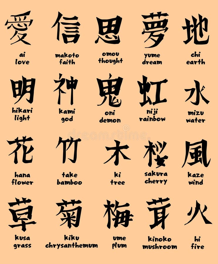 Japanskt brev vektor illustrationer. Illustration av tecken - 7691170