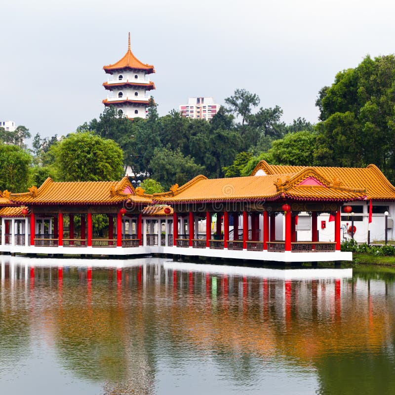 Jardin chinois photo stock. Image du horizontal, haut - 5879432
