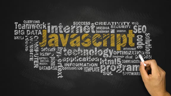 Javascript word cloud editorial image. Image of technology - 51590085