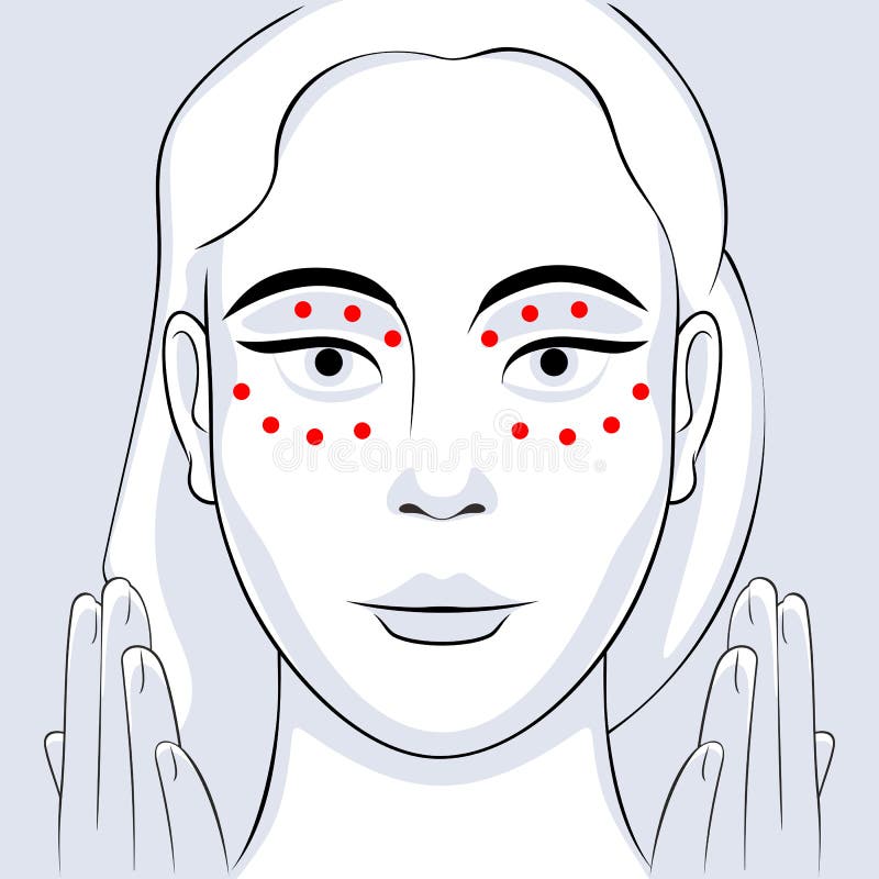 Instructions Pour Le Massage Du Visage Illustration De Vecteur