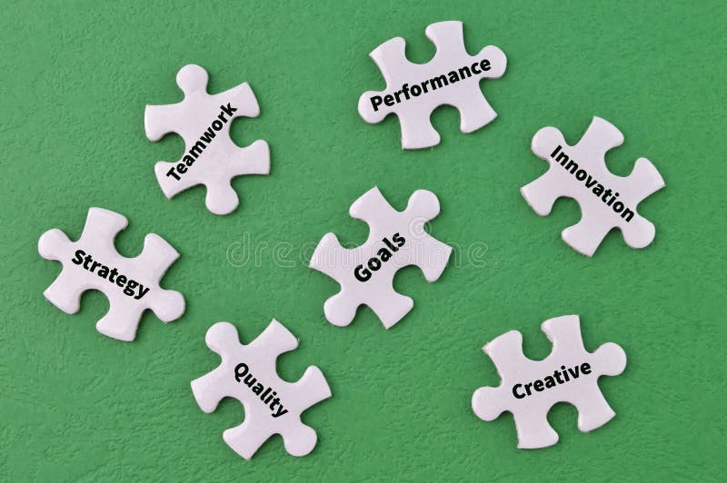 Teamwork on Performance, Business Concept Analysis, Prepare the Launch ...