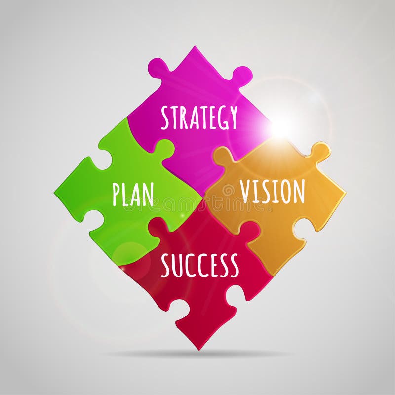 Jigsaw SWOT Analysis Strategy. Vector Illustration Stock Vector ...
