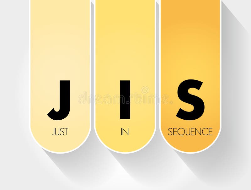 JIS Just in Sequence - Type of Delivery in Procurement Logistics ...