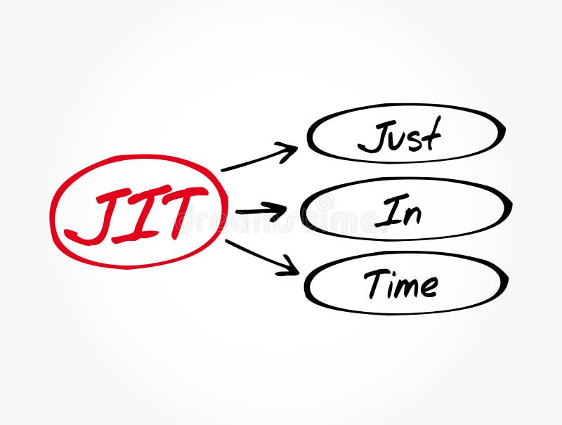 Business Time Background Stock Illustrations – 253,240 Business Time ...