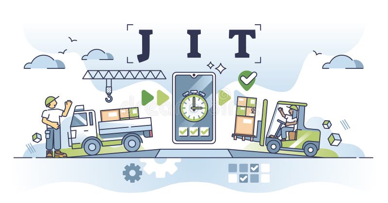 Jit Methodology Stock Illustrations – 125 Jit Methodology Stock ... Jit Methodology Stock Illustrations – 125 Jit Methodology Stock ...