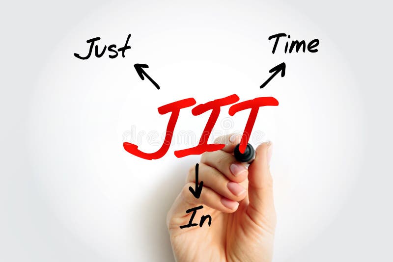 JIT Just in Time - Inventory Management Method in Which Goods are ...