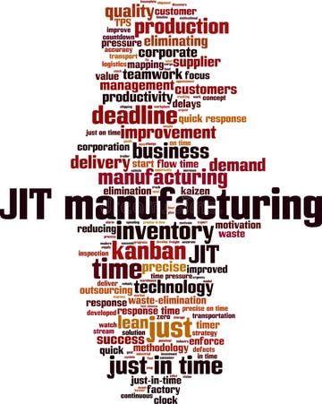 Jit Methodology Stock Illustrations – 125 Jit Methodology Stock ...