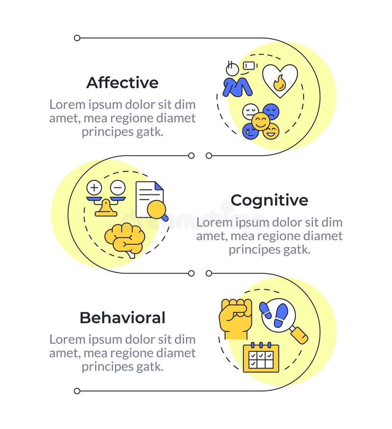 Job Attitude Components Different Types Infographic Vertical Sequence ...