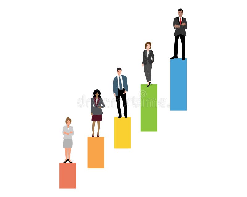 Job Grade or Pay Structure Design or Salary Structure for the Maximum ...