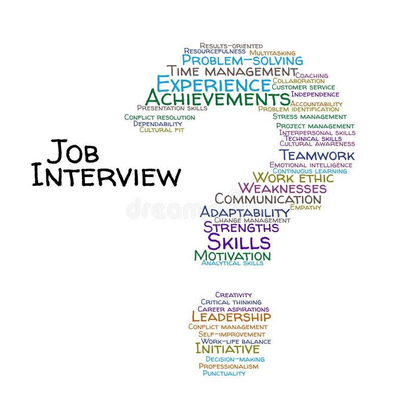 Cloud Shaped Question Mark Stock Illustrations – 30 Cloud Shaped ...