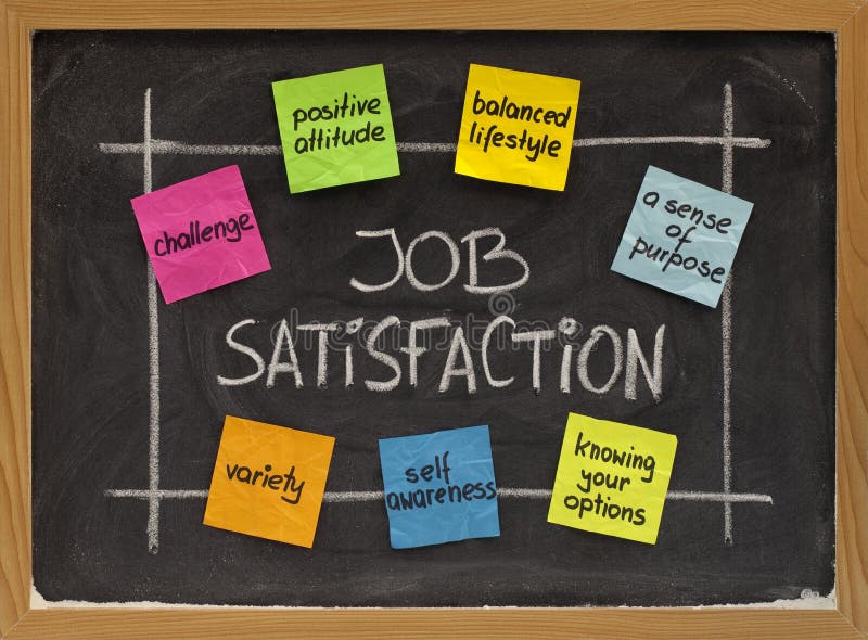 Job satisfaction concept stock photo. Image of attitude - 13679640