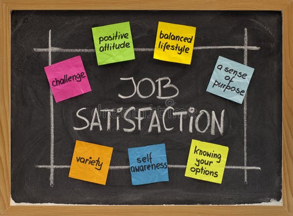 Job satisfaction concept stock photo. Image of attitude - 13679640