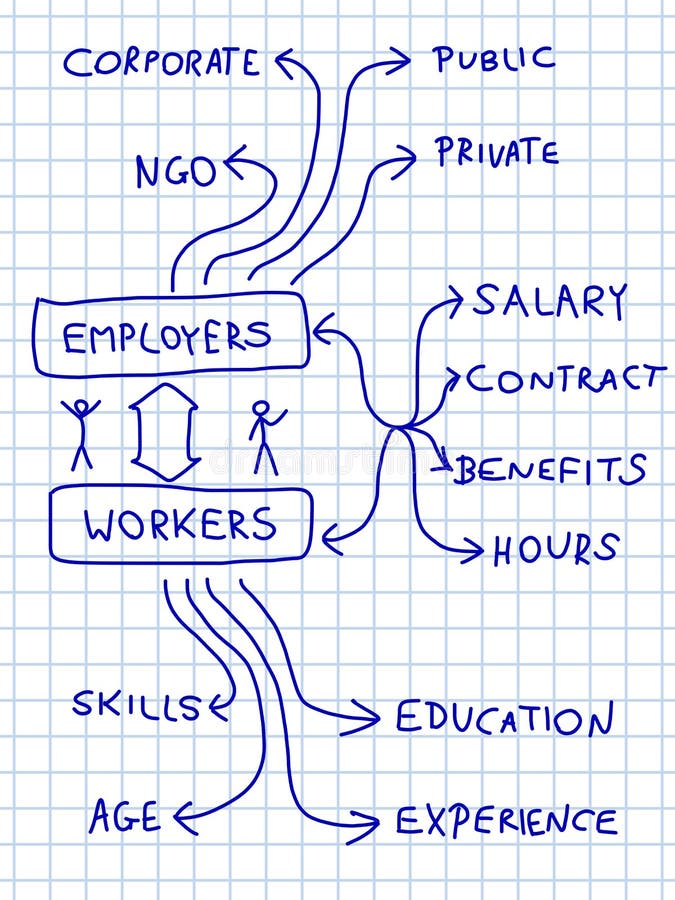 Jobs stock vector. Illustration of career, connection - 21689021