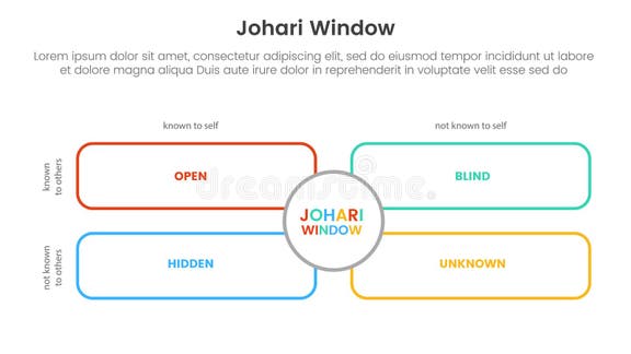 Window Box Outline Stock Illustrations – 3,988 Window Box Outline Stock ...