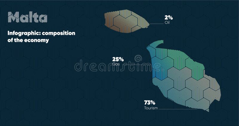 Infographics of Malta Map, Individual Regions Stock Vector ...
