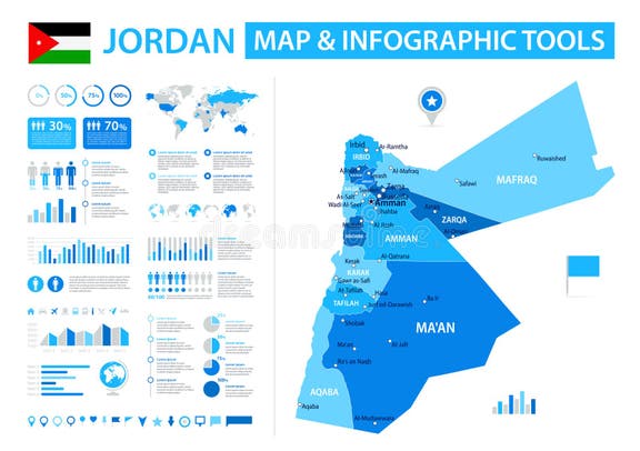 Jordan Infographic Map with Data Visualization Elements - Vector Map of ...