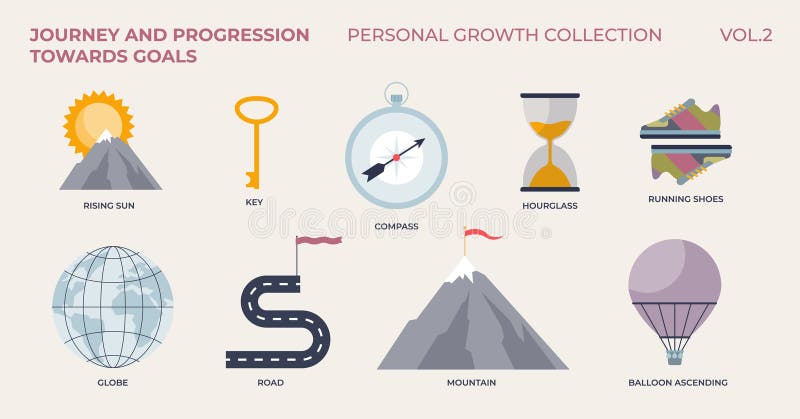 Journey and Progression Towards Goals in Personal Growth Tiny ...