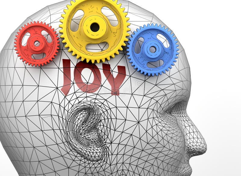 Joy and Human Mind - Pictured As Word Joy Inside a Head To Symbolize ...