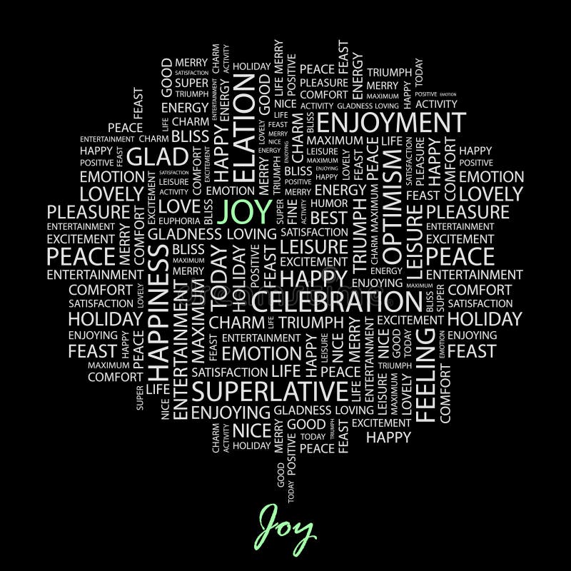 Word Joy Stock Illustrations – 30,742 Word Joy Stock Illustrations ...