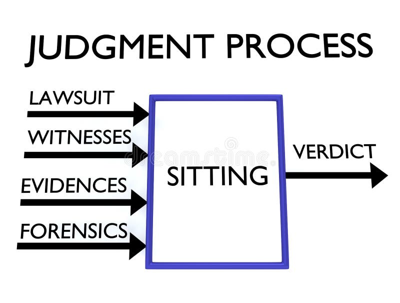 JUDGMENT PROCESS concept stock illustration. Illustration of flowchart ...