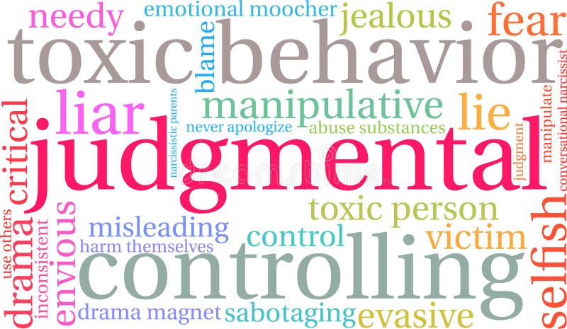 Judgmental Word Cloud stock illustration. Illustration of fear - 104013446