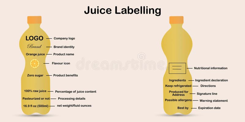 Information that Must Be Written on Juice Label Stock Vector ...