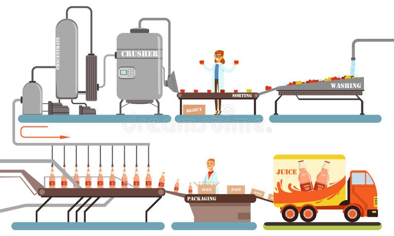 Juice Production Line Composition Stock Vector - Illustration of garden ...
