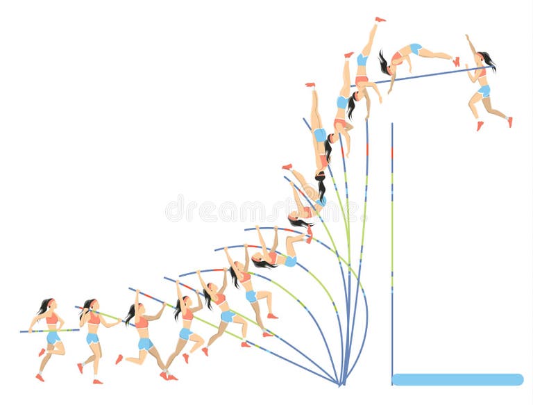 Pole Jumping Stock Illustrations – 1,191 Pole Jumping Stock ...