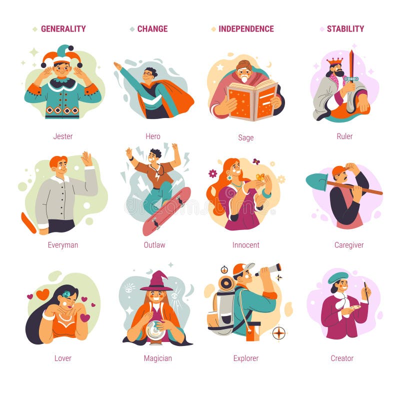 Jung Archetypes Stock Illustrations – 139 Jung Archetypes Stock ...