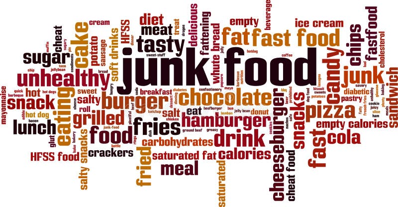 Junk food word cloud stock vector. Illustration of cola - 222902223
