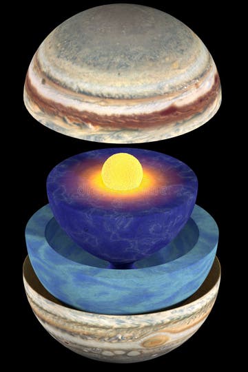Jupiter Inner Structure for Science Stock Illustration - Illustration ...