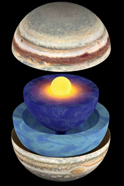 Jupiter Inner Structure for Science Stock Illustration - Illustration ...