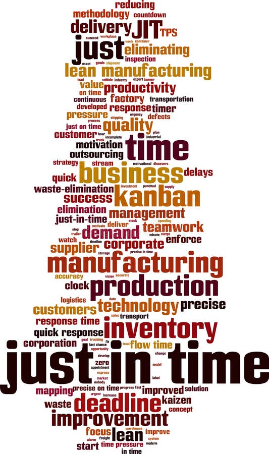 Just in time word cloud stock vector. Illustration of manufacturing ...