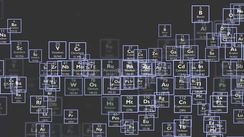 4K Animated Periodic Table Background Video, Periodic Table of the ...