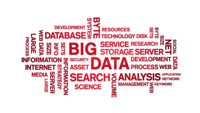 4k Big Data Word Tag Cloud,text Design Animation,Big Data Related Terms ...