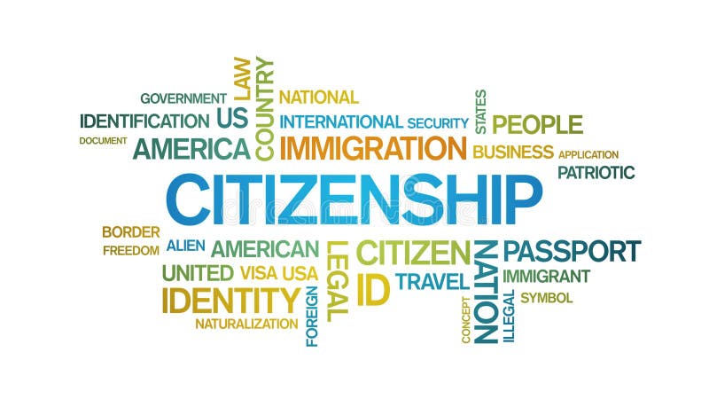 4k Citizenship Animated Tag Word Cloud,Text Design Animation Kinetic ...