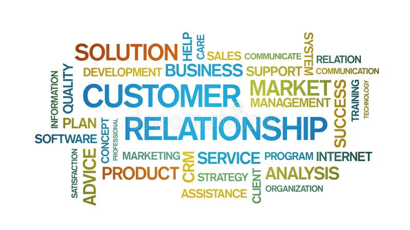 4k Customer Relationship Animated Word Cloud,Text Design Animation ...