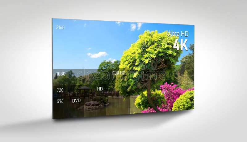 4K Display with Comparison of Resolutions Concept Stock Image - Image ...