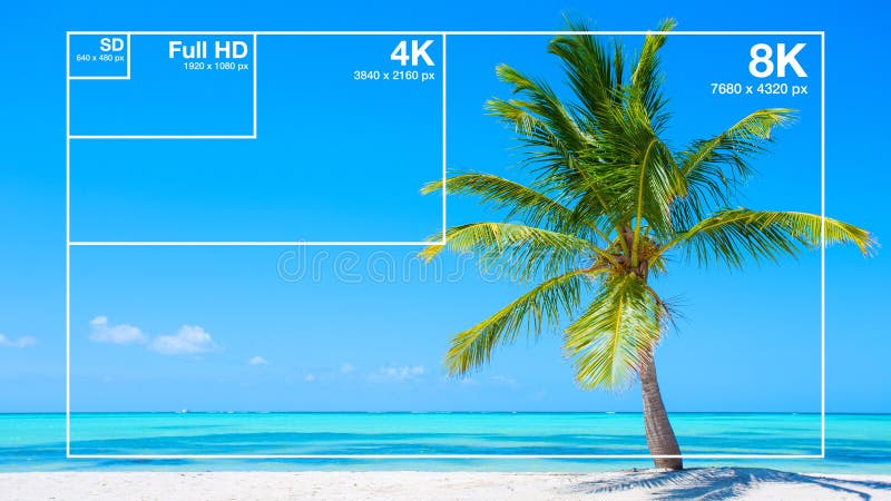 8K, 4K, Full HD and SD Video Resolutions Comparison Stock Image - Image ...