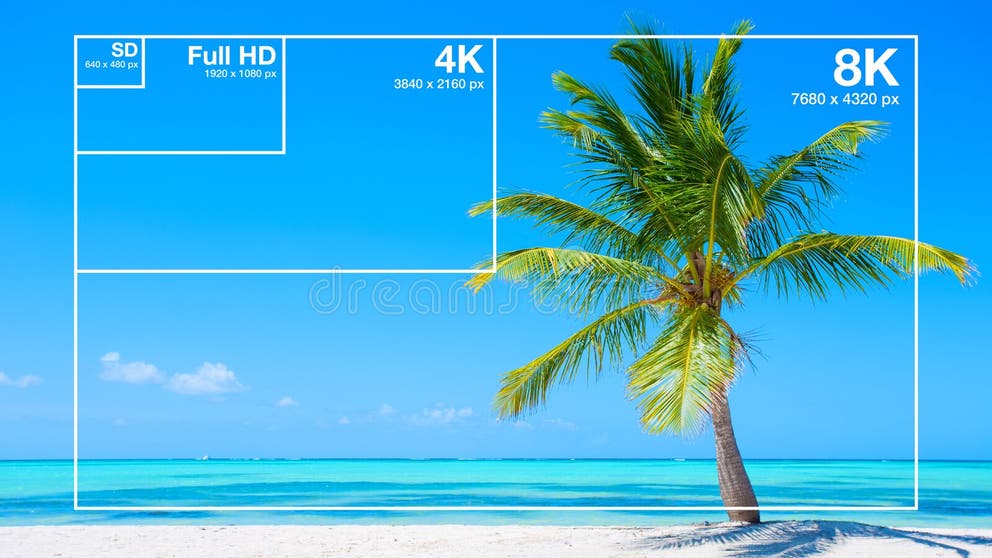 8K, 4K, Full HD and SD Video Resolutions Comparison Stock Image - Image ...