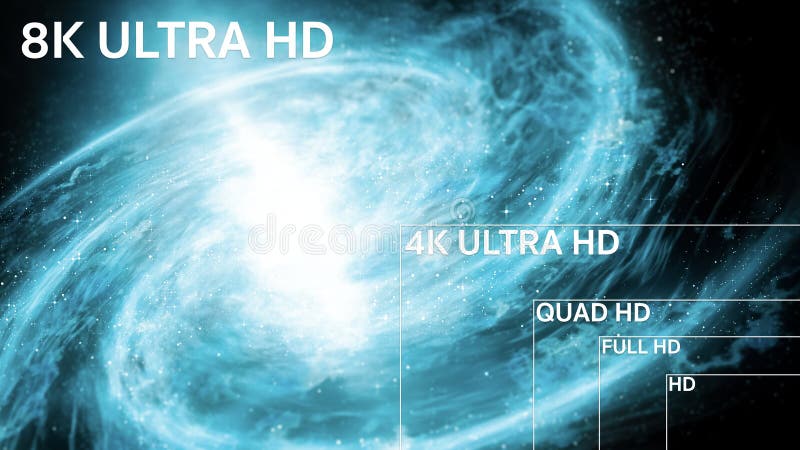 8K, 4K, Full HD, HD Standard Television Resolution Size Stock ...