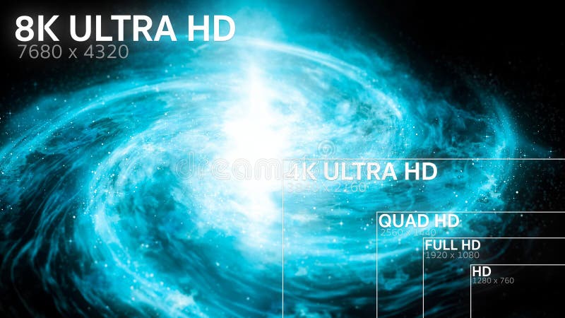 8K, 4K, Full HD, HD Standard Television Resolution Size Stock Image ...