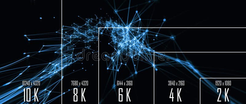 10K/ 8K/ 6K / 4K / 2K Tv Resolution Display with Comparison of ...