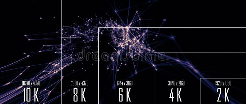 10K/ 8K/ 6K / 4K / 2K Tv Resolution Display with Comparison of ...